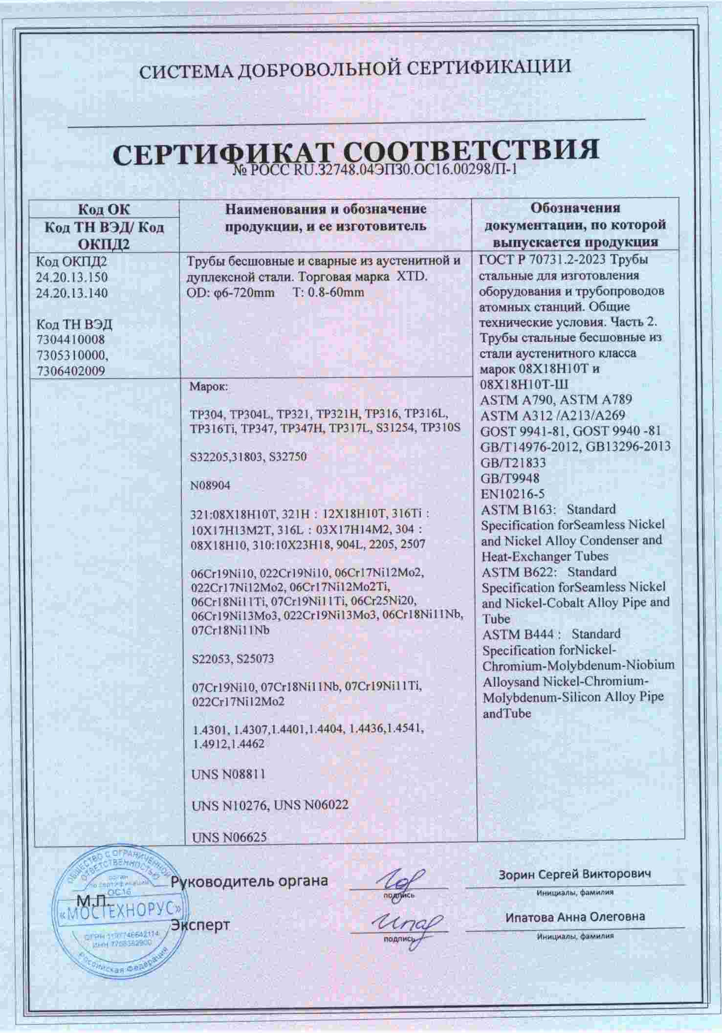 Certifications & Quality Standards
